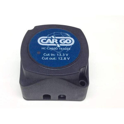 All Split Charge - Simply Split Charge