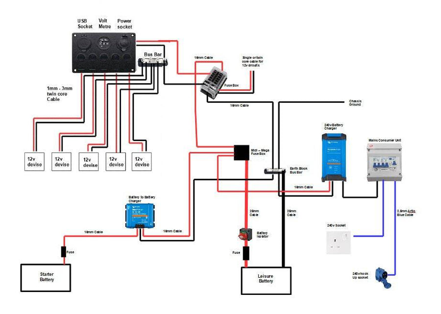 Campervan Electric kit VKIT10 Victron Non Isolated B2B, 240v Charger ...